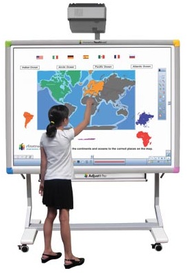 TABLEROS INTERACTIVOS: PIZARRAS DIGITALES INTERACTIVAS