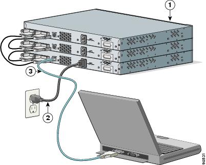 Connect To Cisco Switch With Console Cable