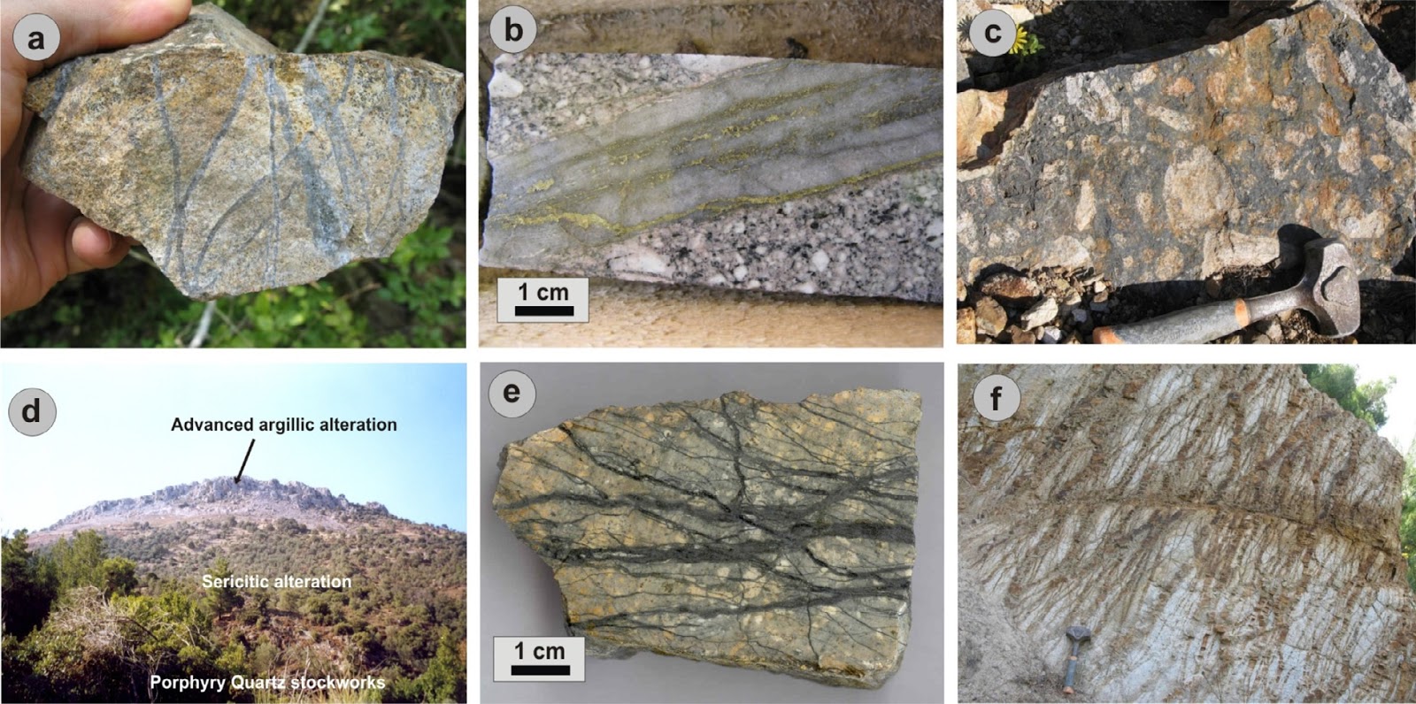 Cenozoic metallogeny of Greece and potential for precious, critical and ...