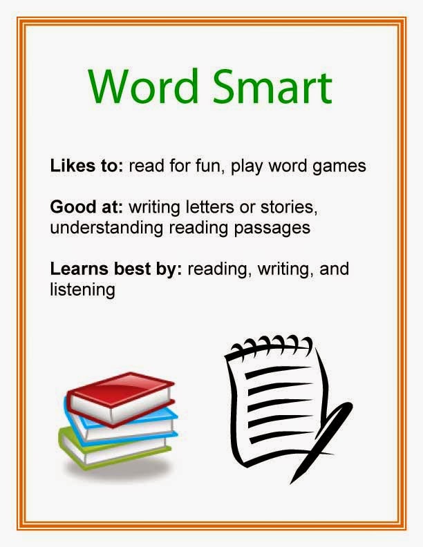 Multiple Intelligences Lesson - Part 1 - The Responsive Counselor