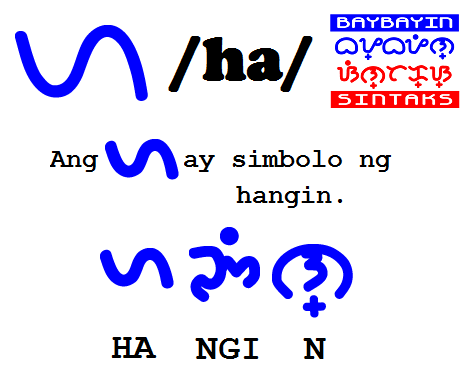 Baybayin Sintaks: Baybayin HA