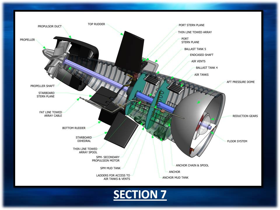 VEICULOS E ARMAMENTOS MILITARES: CLASSE VIRGINIA