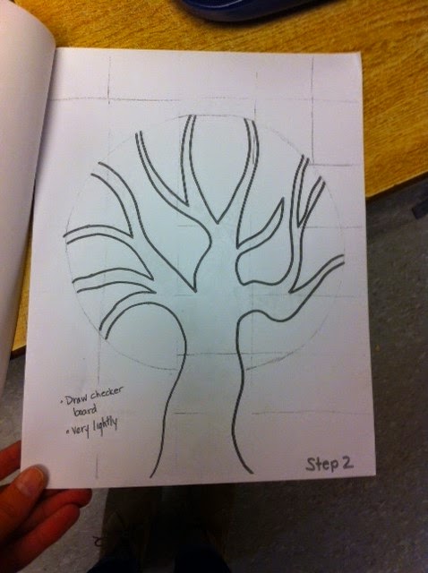 Easy-Peasy Visual Arts Lessons