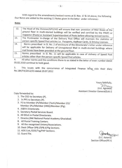 ALL INDIA POSTAL EMPLOYEES UNION - GDS (NFPE): ESTABLISHMENT NORMS FOR ...