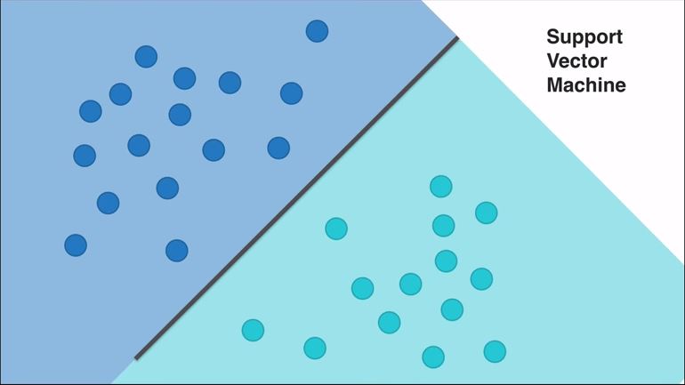 Klasifikasi Sederhana Dengan SVM - Support Vector Machine