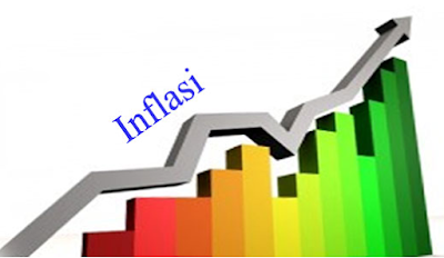 INFLASI ~ Sentuh Hati