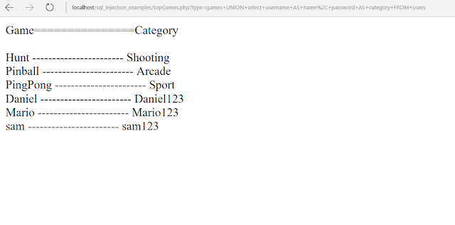 Security Vibes : SQL injection with examples.