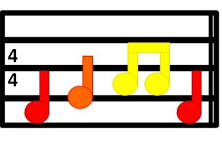 The Sweetest Melody: Do Re Mi Boomwhacker Activity