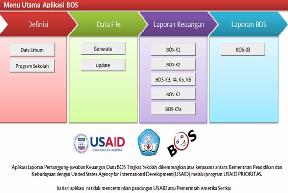 Kemdikbud Tingkatkan Akuntabilitas Penggunaan Keuangan Sekolah Melalui ...