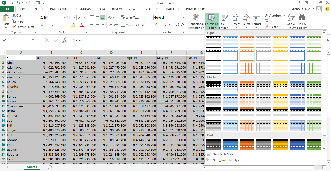 MVP #48: Quick Data Formatting Tips in Excel To Have A Good Looking ...