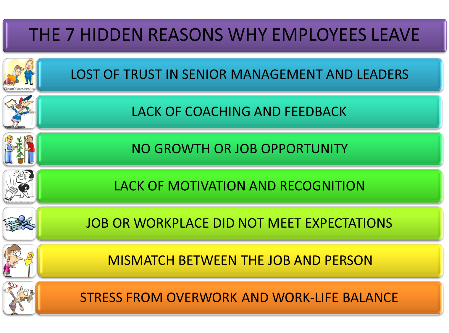 JEEDA'S LOVE AND PASSION: LESSONS OF SUCCESS