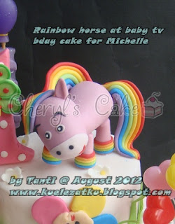 Kue Ulang Tahun Anak | CupCake | Birthday Cake: Baby Tv birthday cake ...