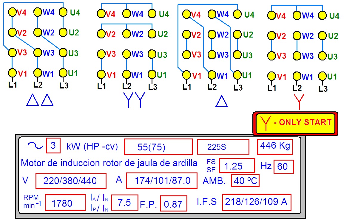 coparoman: Conexiones del Motor industrial Trifásico