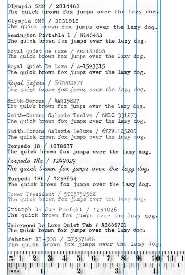 x over it: 100 typewriter typefaces compared