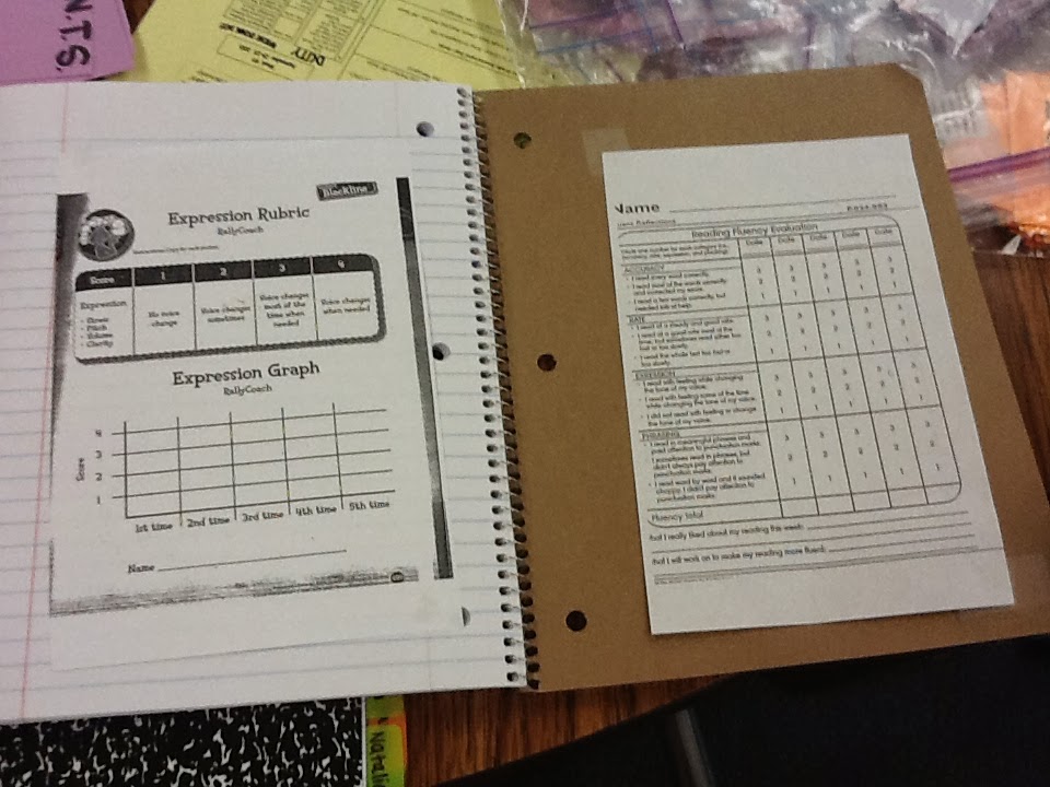 Stuff and Things: Interactive Notebooks
