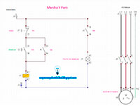 Esquemas eléctricos: Esquema unifilar de marcha y paro