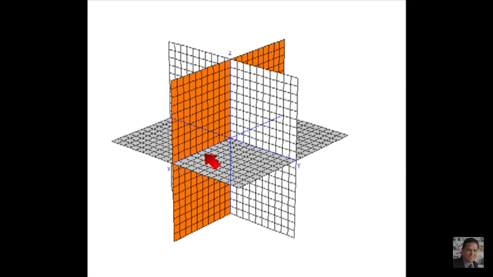 Conozcamos los Vectores en R3: ¿Cuáles son sus octantes?