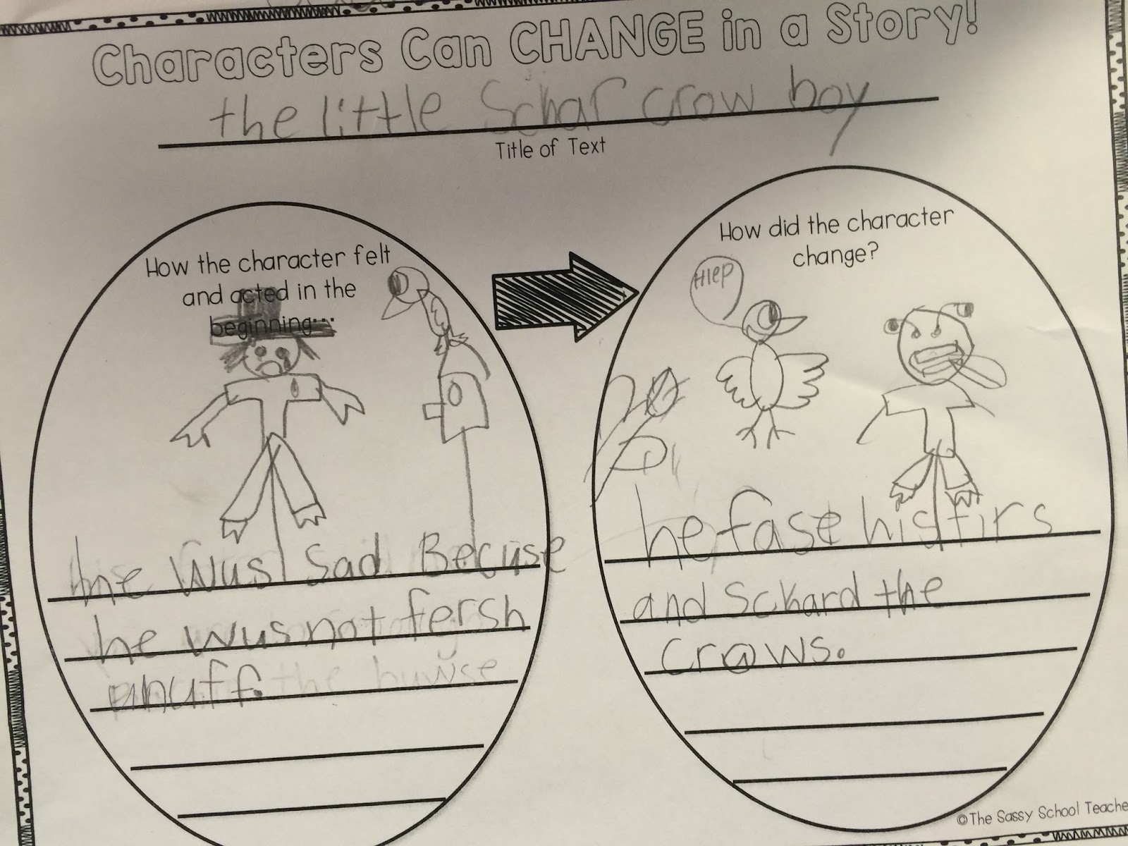 The Sassy School Teacher: Character Traits FREEBIE