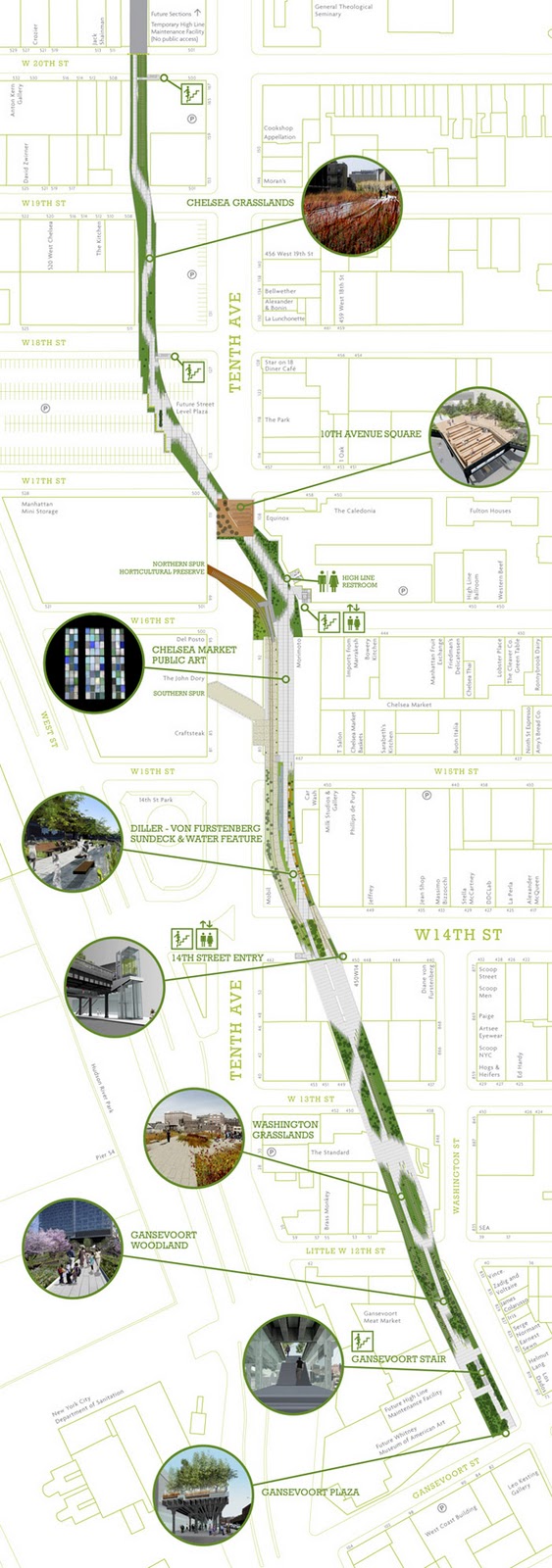 NYCenery: High Line | phase II | Chelsea