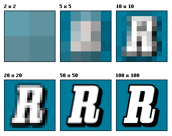 Kevin's Digital Graphics: Resolution/Colour Depth