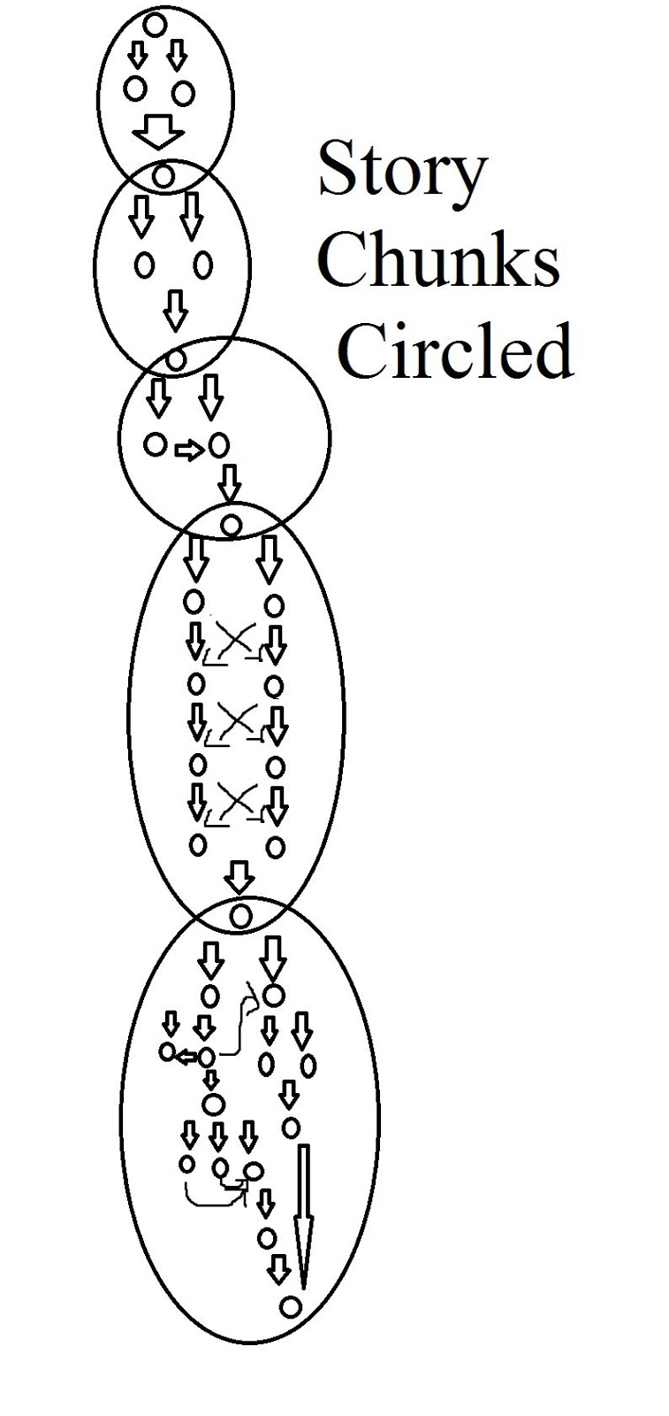 Author E.B. Black: Writing Twenty Versions Of The Same Story - How To ...