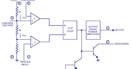 Sundar's Tronix Lab: Building a 1 second delay timer using IC-555