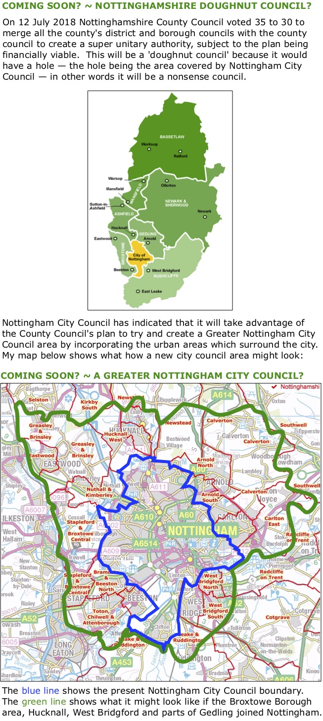 Beeston Week: July 2018