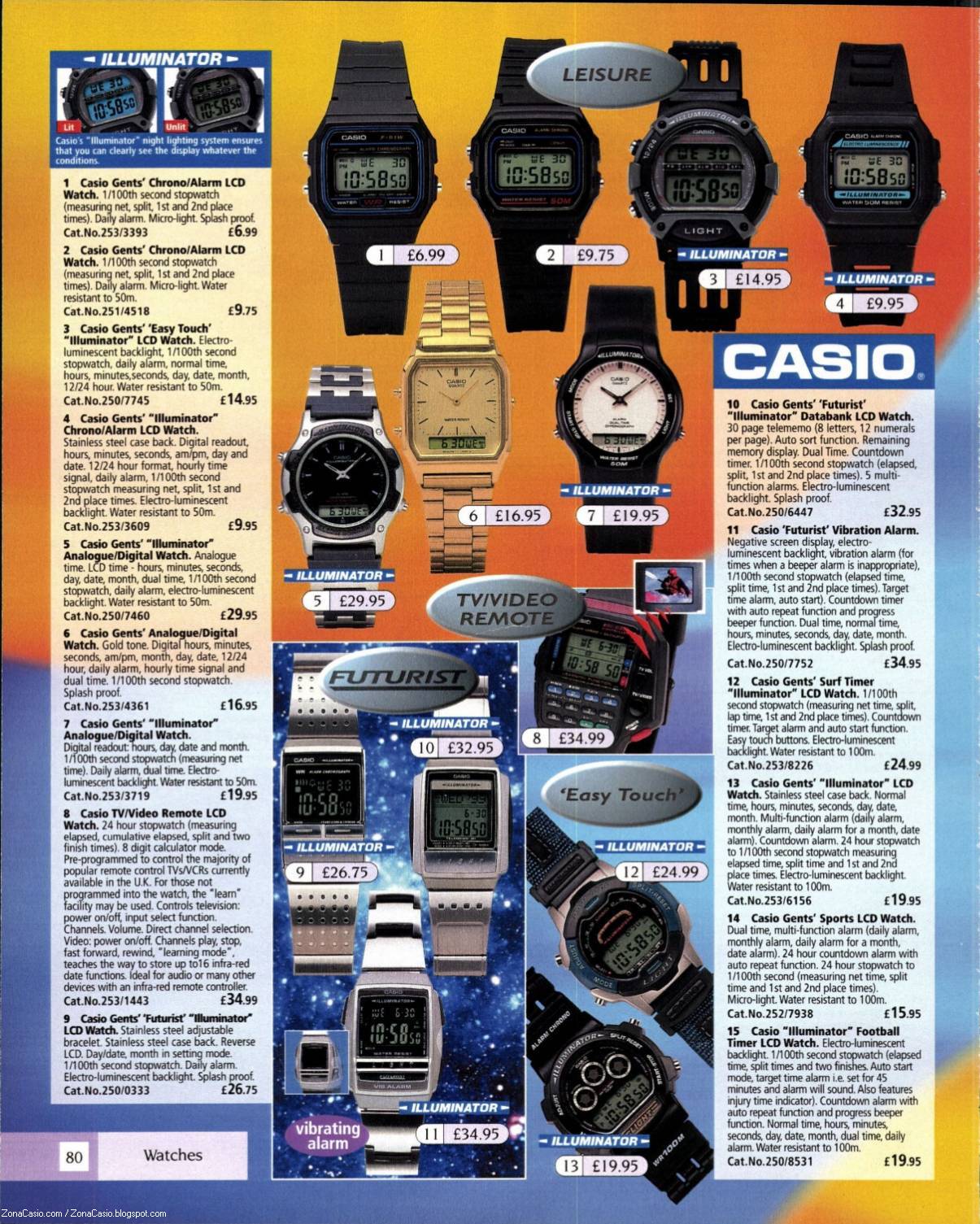 Zona Casio: Si te gusta la retroinformática, esta página te va a encantar