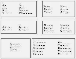 YOSUMA: Belajar Morse