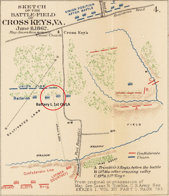 Harlan Bradford at the Battle of Cross Keys
