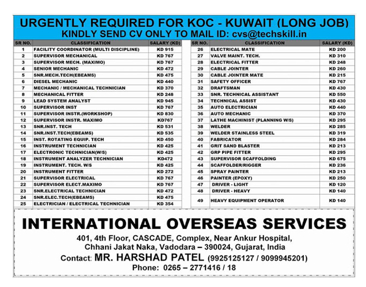 Gulf Naukri - Wanted For KOC Project, Kuwait (LONG JOB)