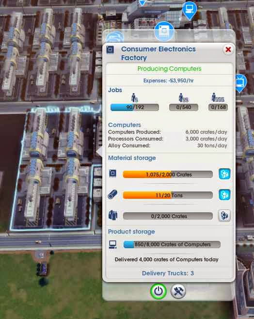 The Sim City Planning Guide: A Guide to Manufacturing Farms