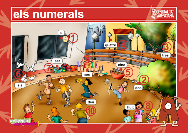 VALENCIÀ JQCV: L'escriptura dels numerals