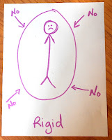 Art Therapy: Sharing Directives: Boundary Drawings