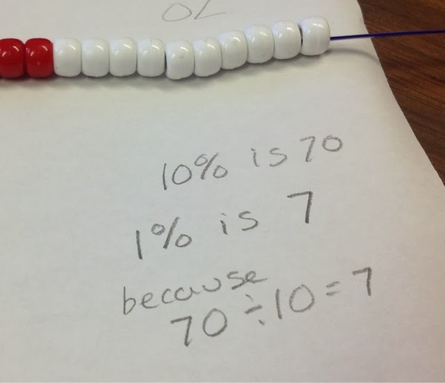 The Elementary Math Maniac: A Visual Model for Percents
