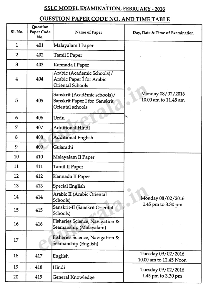 SSLC Model Examination Timetable Feb 2016 | Edu Kerala - Kerala's ...