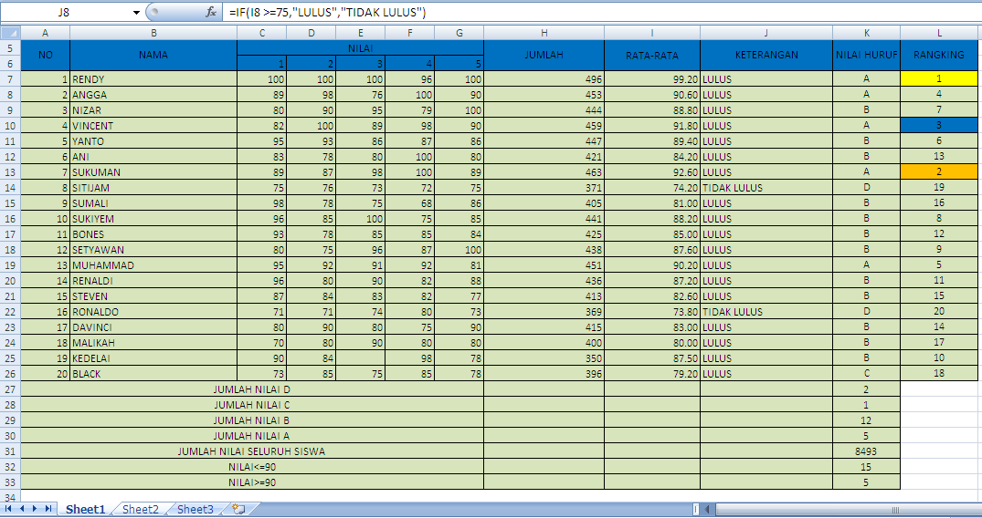 Rumus Microsoft Excel Lengkap Dengan Contoh dan Gambar ~ Galeri Komputer