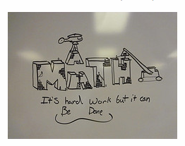 Go Figure!: What You Need to Know to Study Math