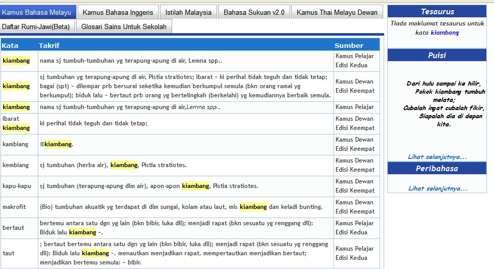 peceq™: 5283. Biduk lalu kiambang bertaut. Part 01.