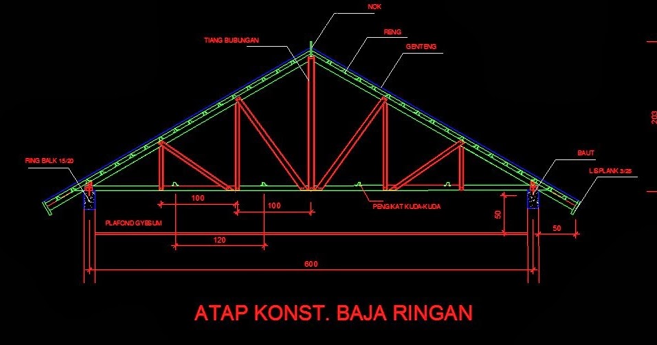 16+ Rangka Atap Baja CAD, Percantik Hunian!