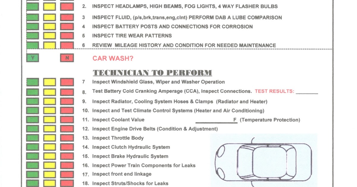 Guy's Smart Service Blog: The Brutal Facts about Electronic Multi-Point ...