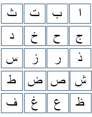 A Muslim Child is Born: Arabic Alphabet Phonics Games