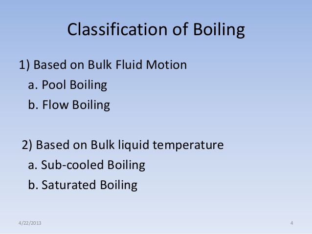 BOILING