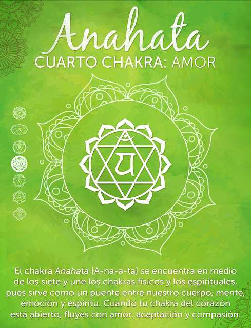 Somos Pura Energía ♡: "Cuarto Chakra".