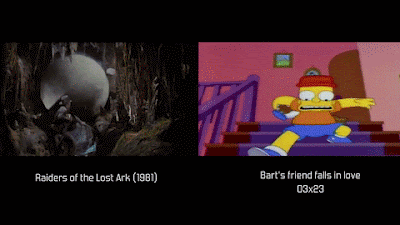 Deaf YouVideo: The Simpsons' Movie References