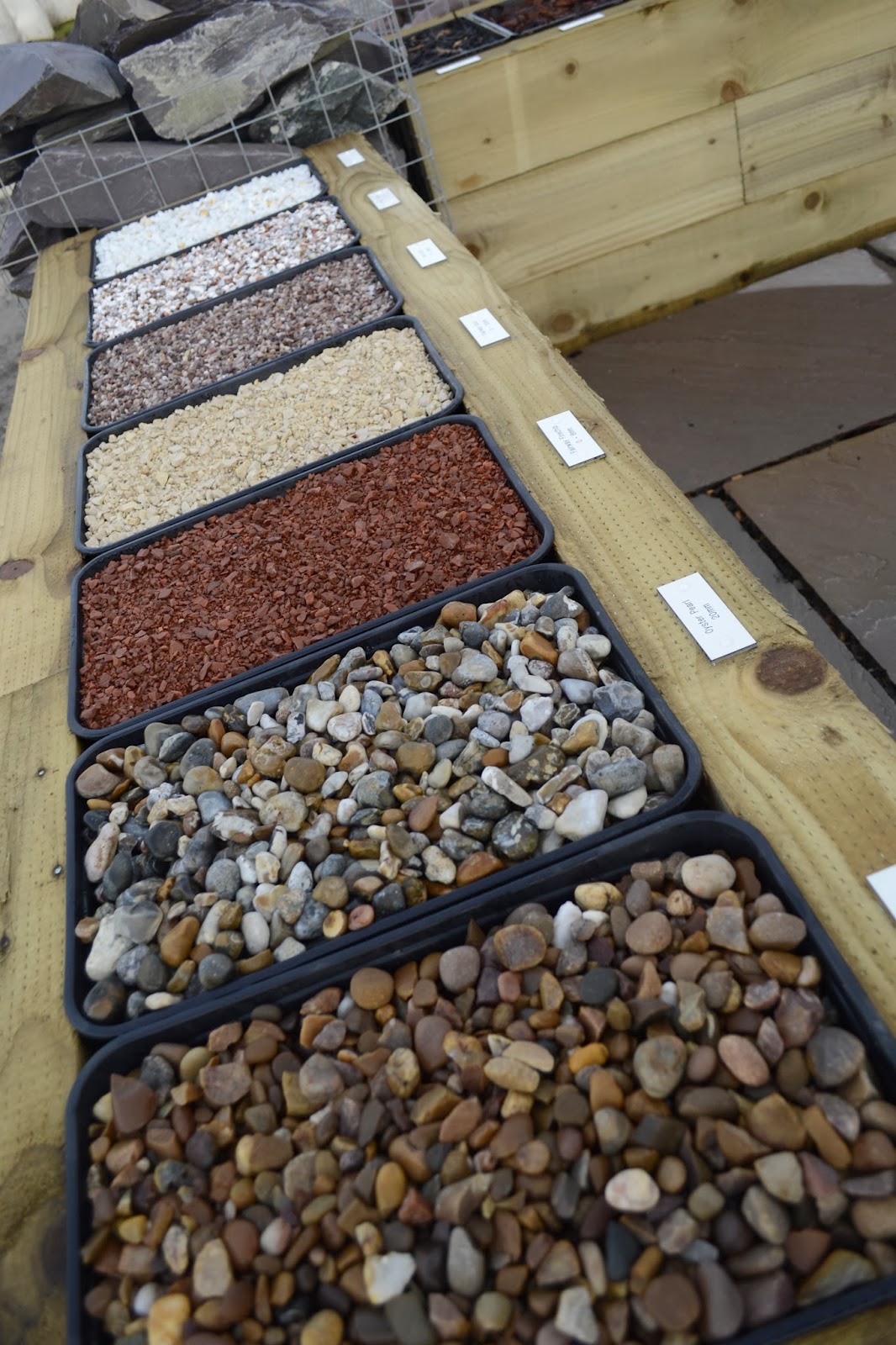 Stones4homes Blog | decorative aggregates, stones and gravel: Why ...