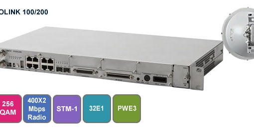 Jaringan Telekomunikasi, Dasar Network, Teknik Komputer: Fitur Radio ...
