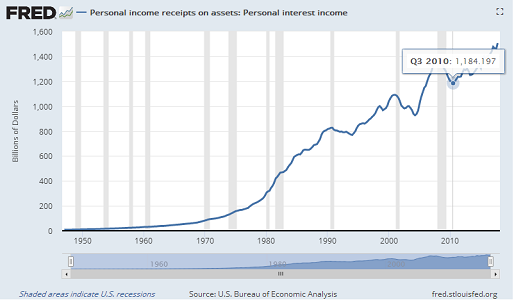 econcrit: April 2018