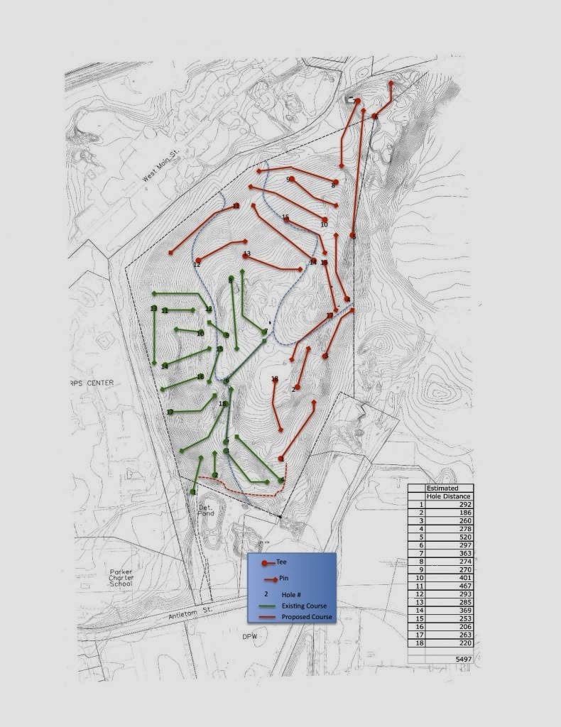Devens Disc Golf: NEW Course Information